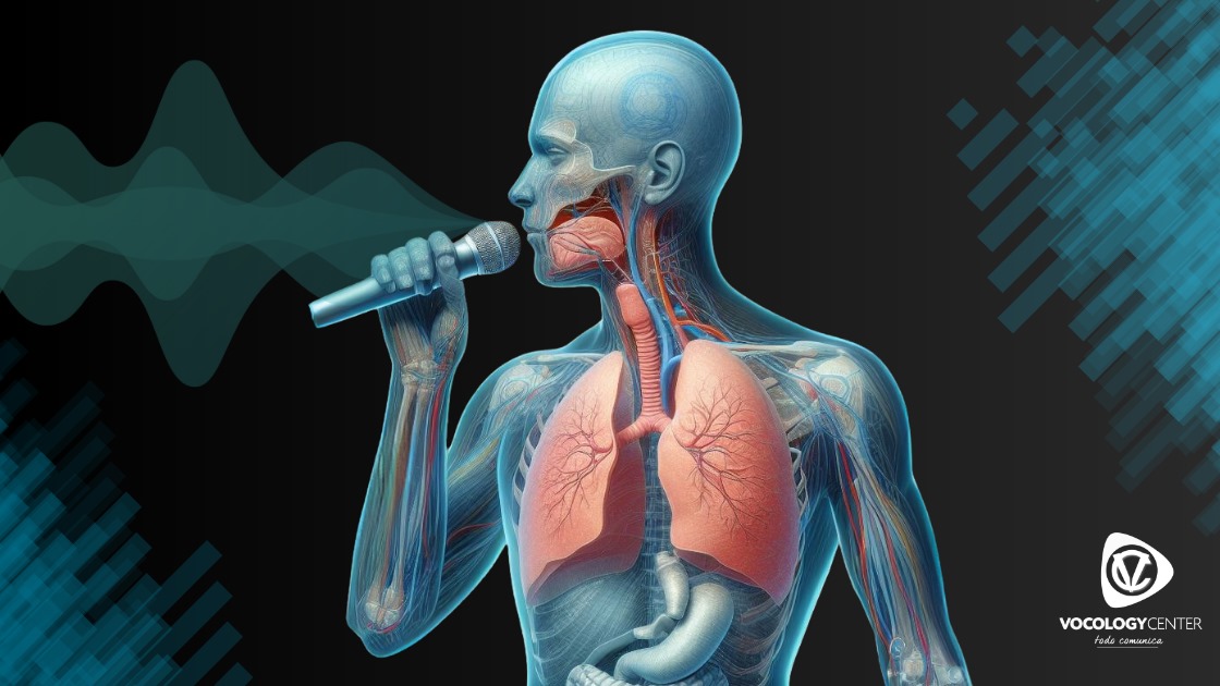 LA VOZ HUMANA: UN VIAJE A TRAVÉS DE SU MAGIA Y MECANISMOS - Vocology Center